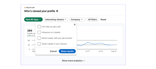 LinkedIn Premium: Benefits, Costs, and Is It Worth It?