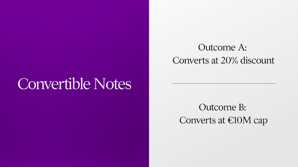 Convertible Notes: What Startups Need to Know in 2025