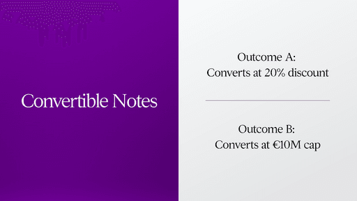 Convertible Notes: What Startups Need to Know in 2025
