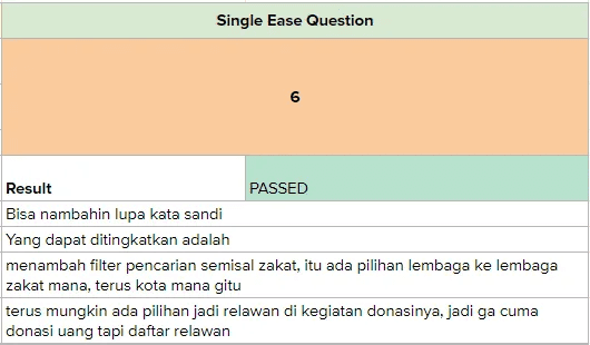 Esens | Krisna's Portfolio
