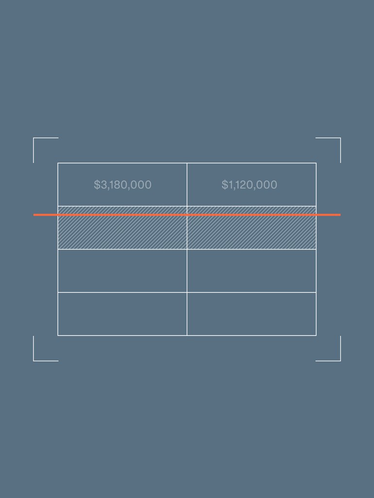 Foundation Models: The Benefits, Risks, and Applications