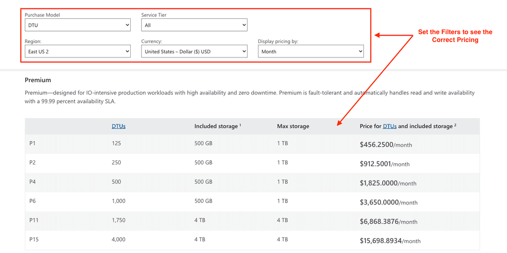 Azure SQL Database Pricing: What You Need to Know