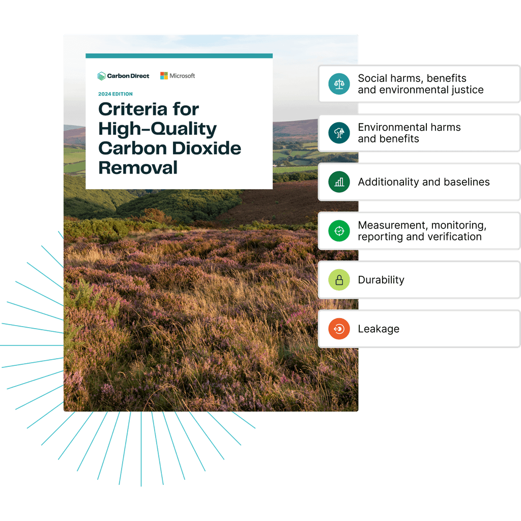 Customers | Carbon Direct