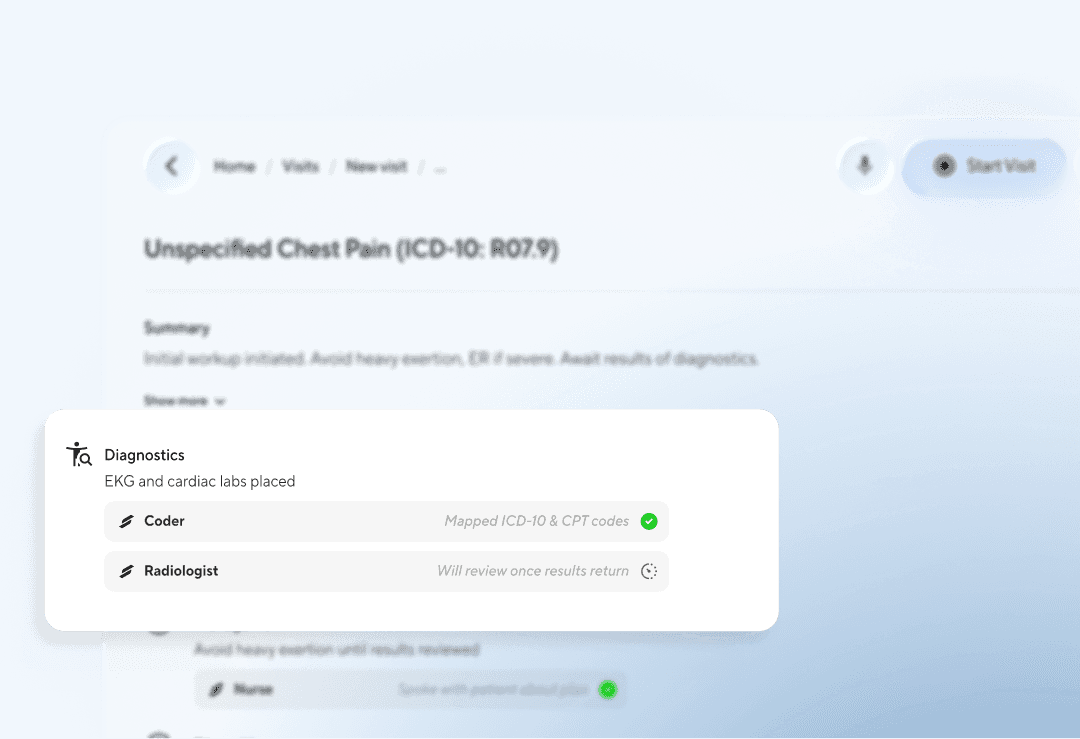 Sully.ai - Superhuman team of AI Employees for Hospitals