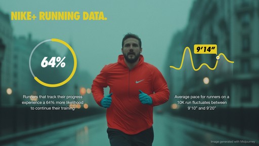 Nike PowerPoint Pitch Deck | Slides Agency®