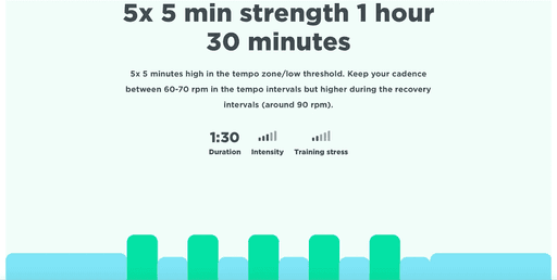 Winter Cycling Training: How to End Winter Stronger and Faster | JOIN