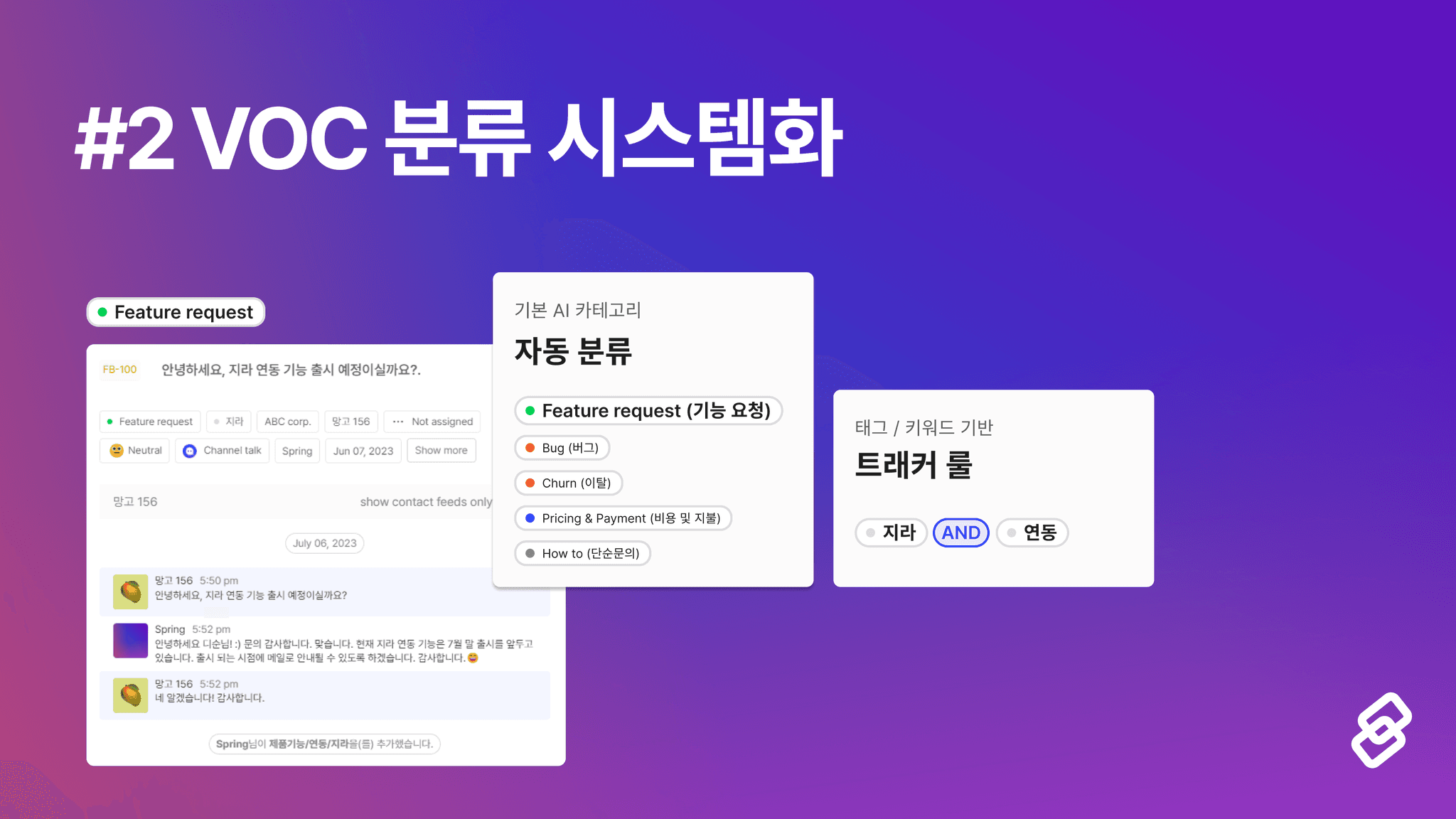 VOC 우선 순위 설정 가이드 - 싱클리(Syncly)
