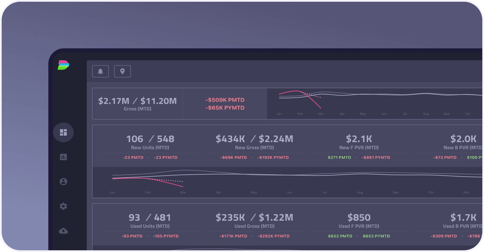 Elixirator - Web & Software Development Company