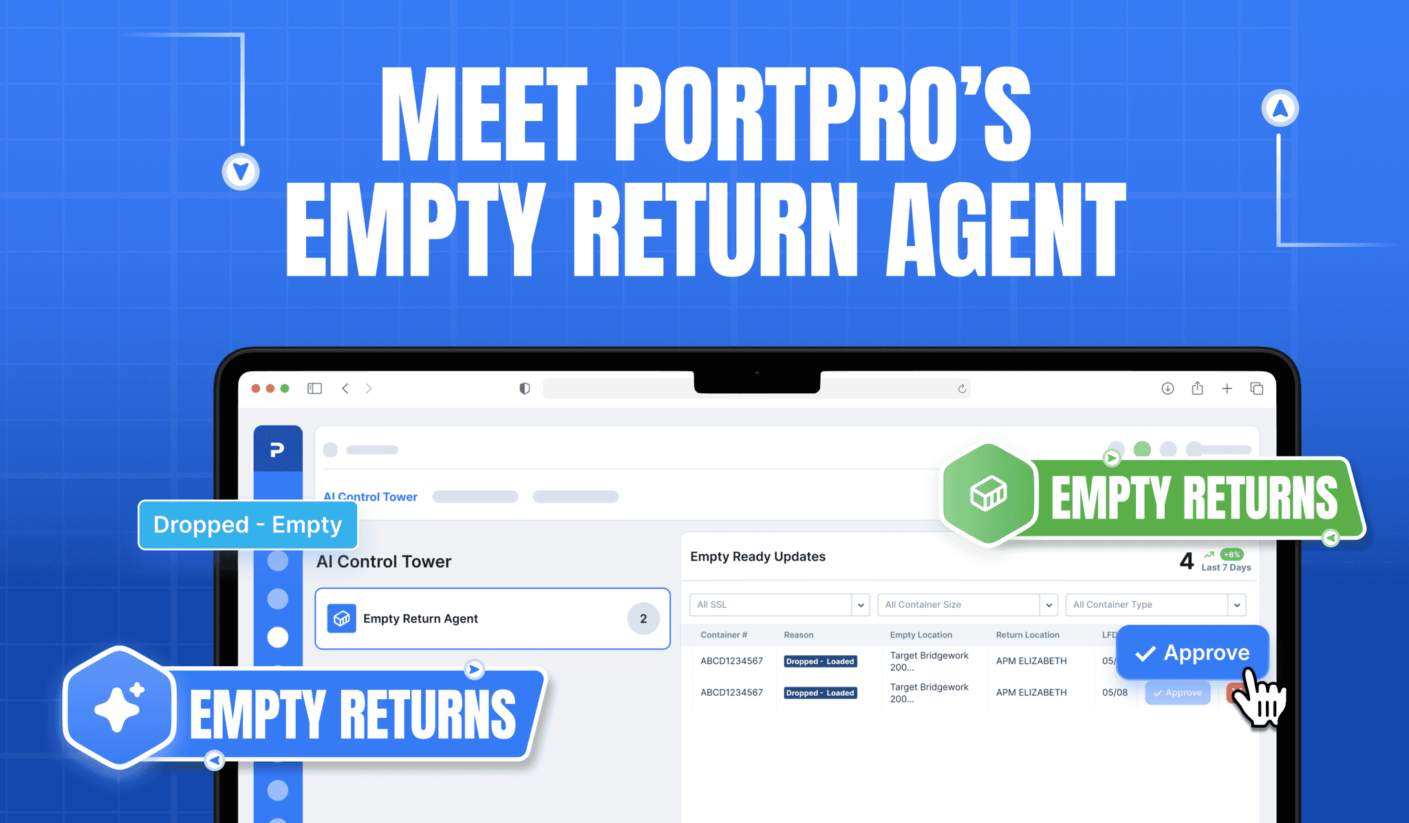 Logistics Webinars | Shipping Webinars | Transportation Webinars