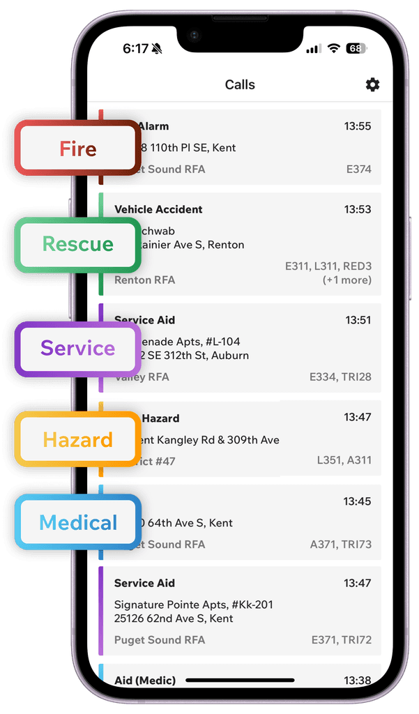 AidLink | Real-time 911 Feed