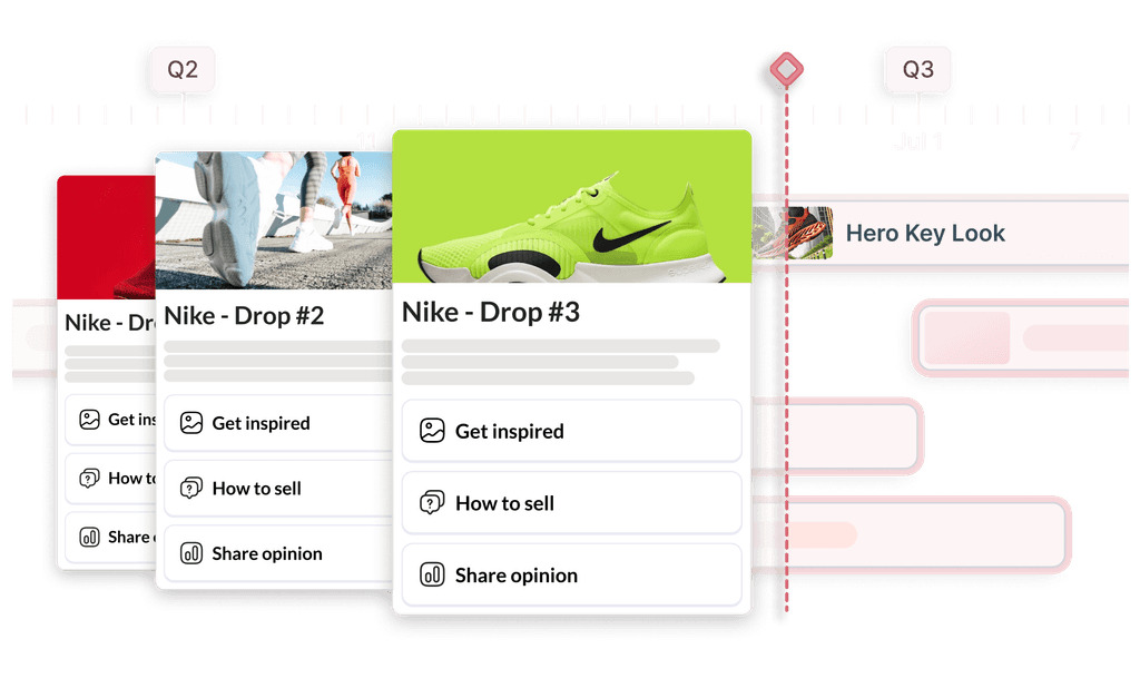 Atobi - Brand and Retail Collaboration Platform