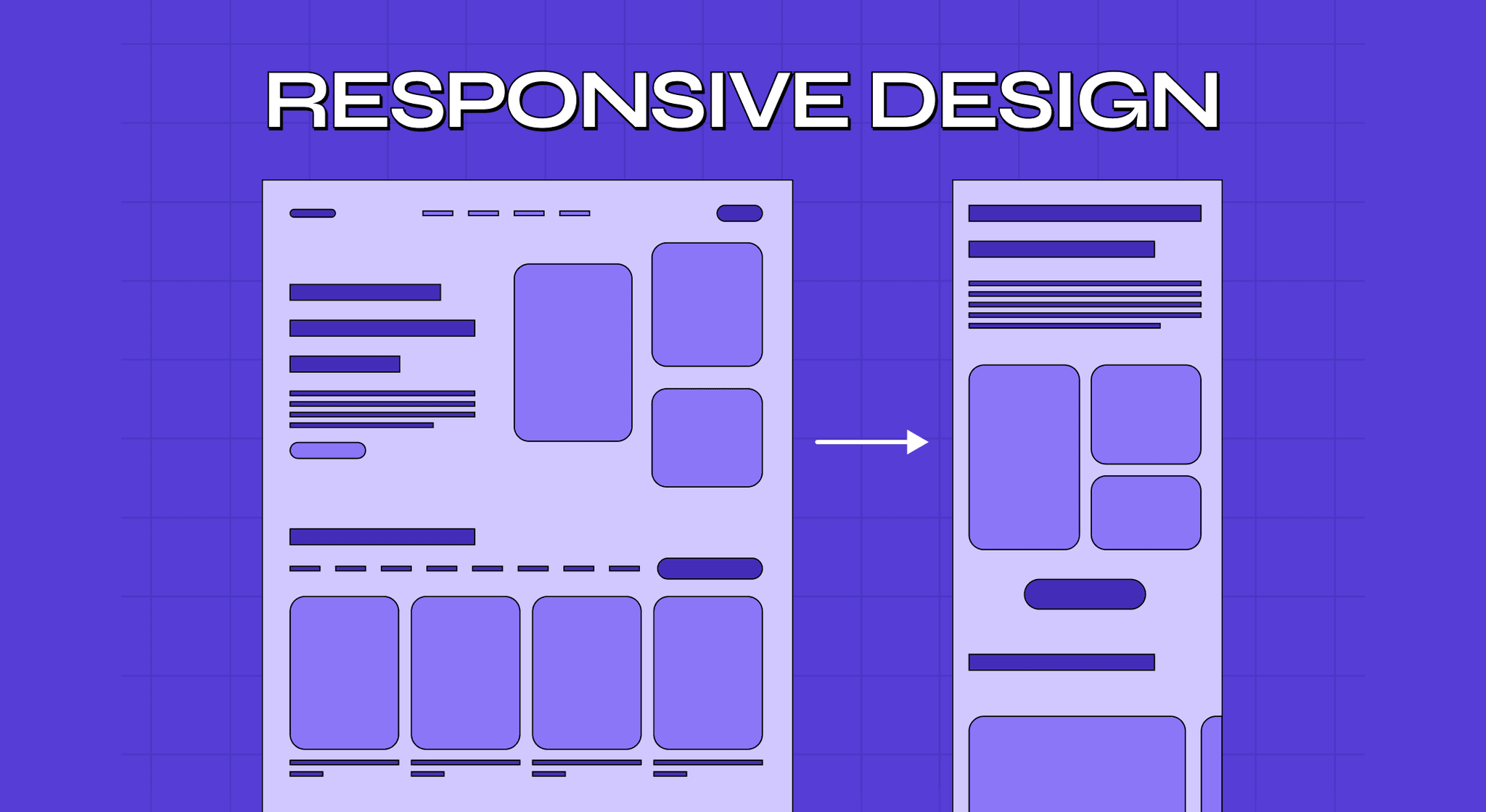 What is Responsive Web Design? Guide with Examples & Tips