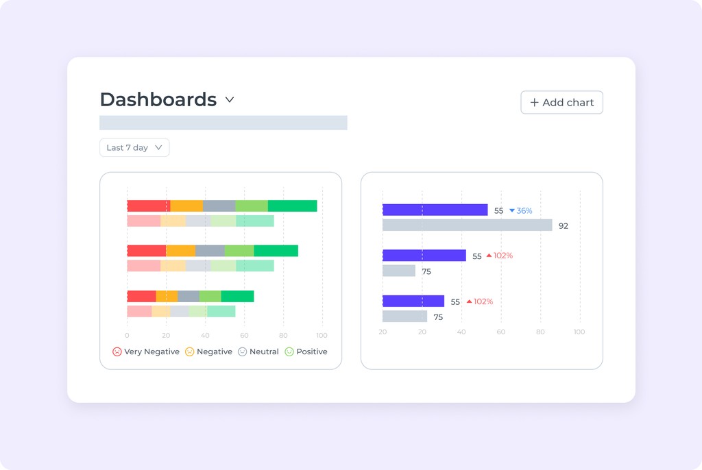 Syncly: Customer Feedback Intelligence Platform