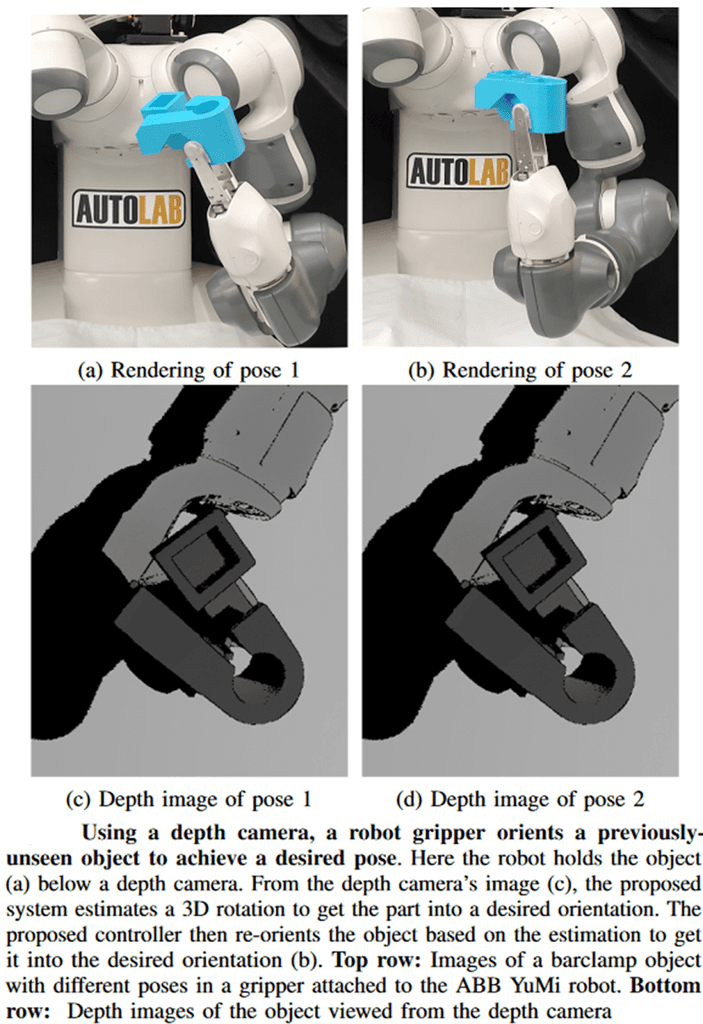 Self-Supervised Learning: Definition, Tutorial & Examples