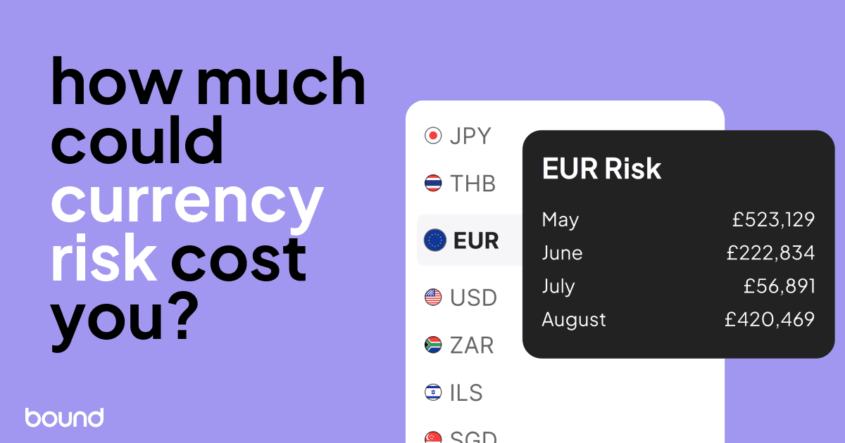 Currency risk blogs & resources | Bound