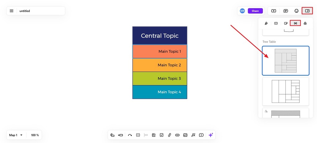 Understanding the Role of MoSCoW Matrix in Project Management