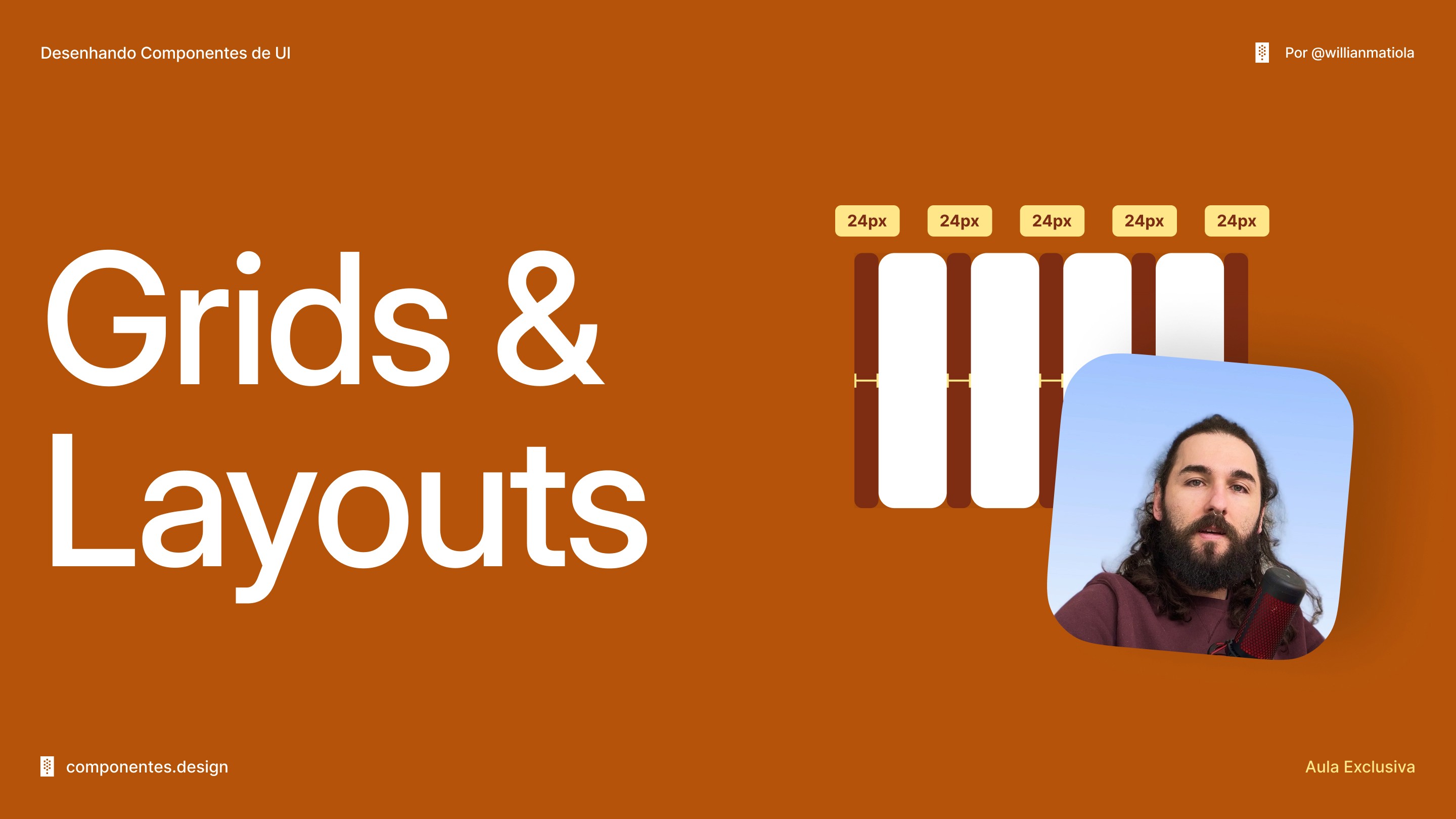 Grids & Layouts em UI Design- Componentes Design