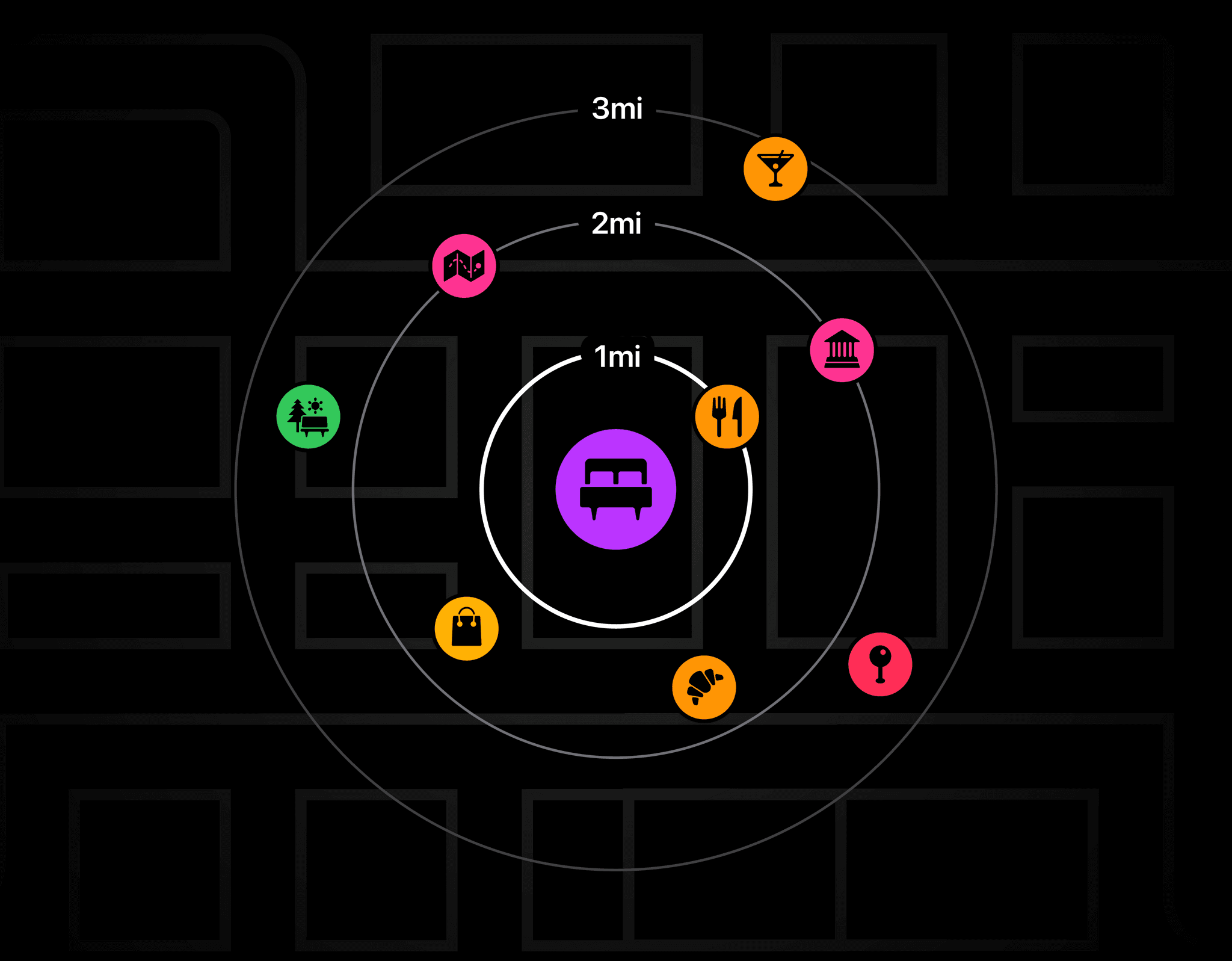 Tripsy – Trip Planner for iPhone (iOS), iPad & Mac