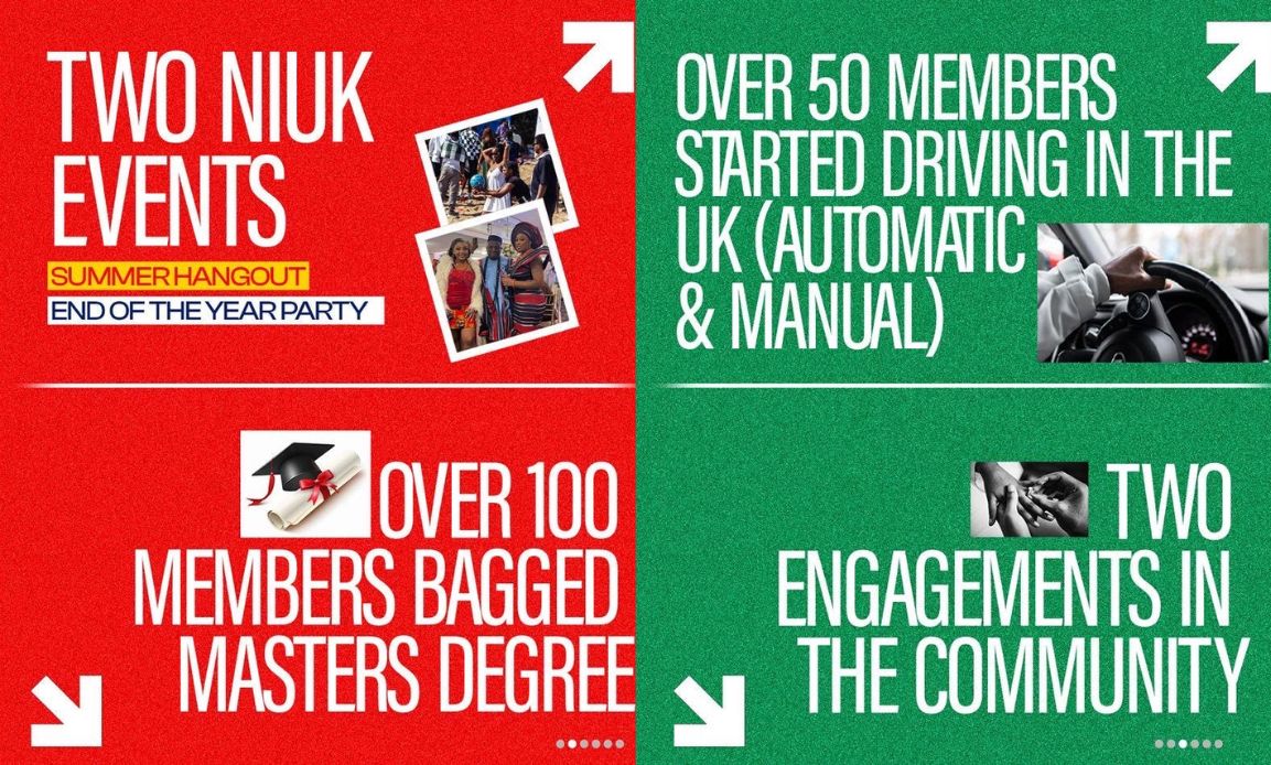 Nigerians in the UK (NIUK): A community for NIgerians in the UK (United ...