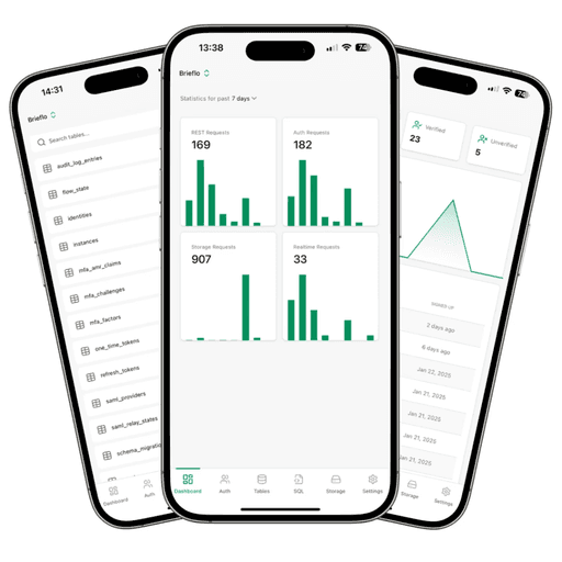 Building Real-Time Apps with Supabase: A Step-by-Step Guide - Supadex