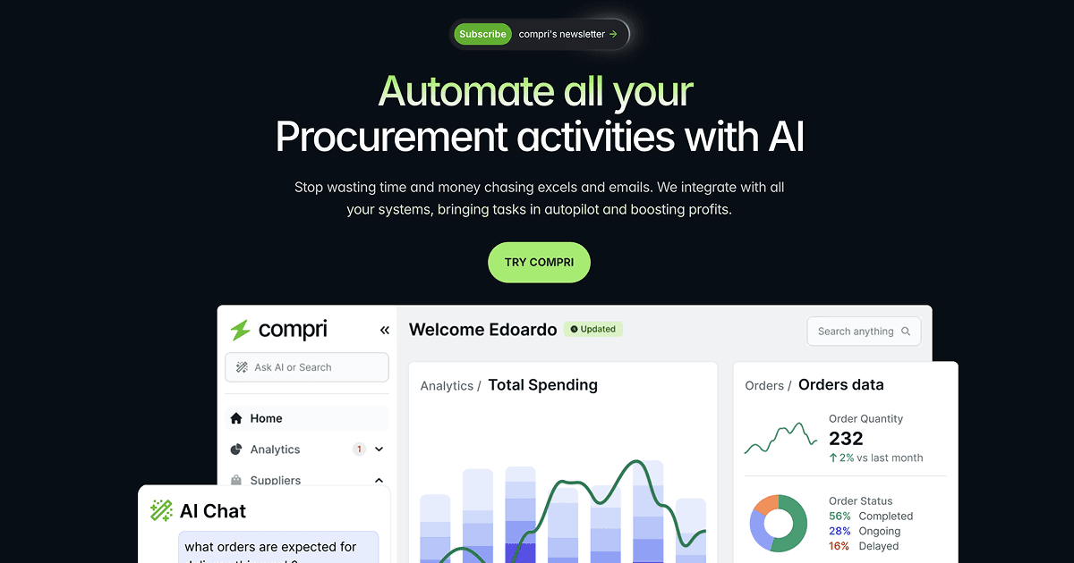 compri AI