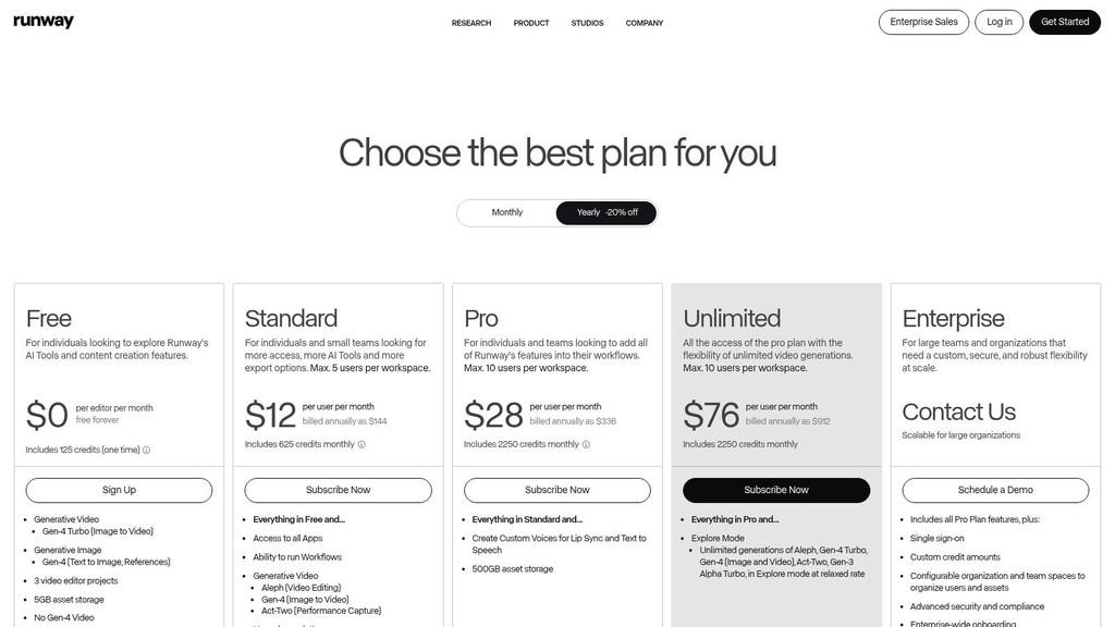12 Best No Code AI Platforms for 2025 - CatDoes