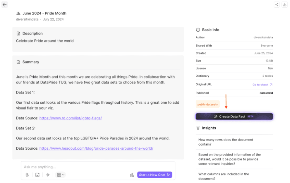 How To Find Public Datasets For Analysis