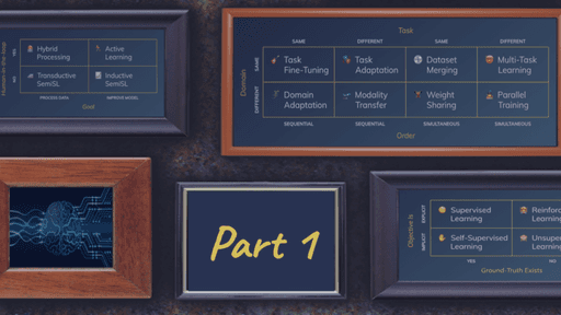 The Four “Pure” Learning Styles in Machine Learning - Structuring ML ...