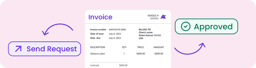 Streamlining the Approval of Invoices: Best Practices for Efficiency