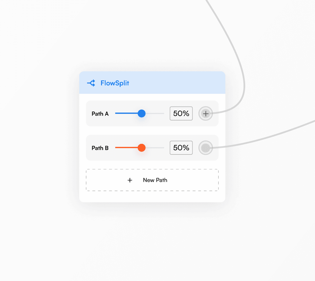 Create Custom Onboarding Forms Easily - Formflow