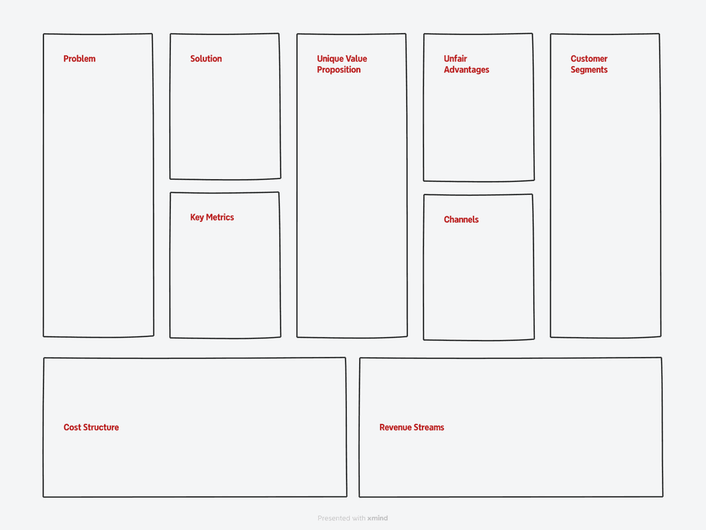 What Is Business Strategy: Complete Guide and Templates