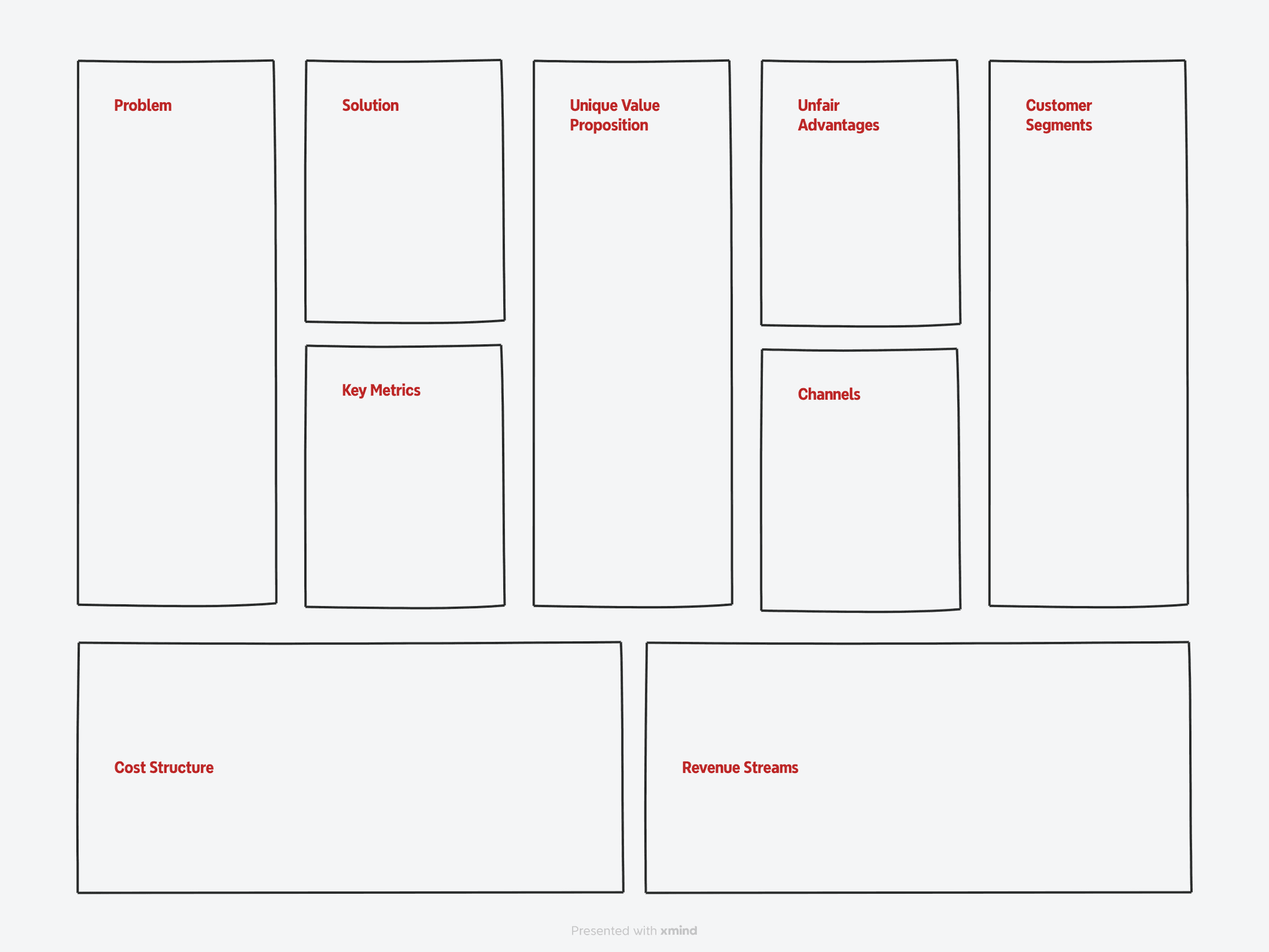 How to Make a Lean Canvas in Xmind