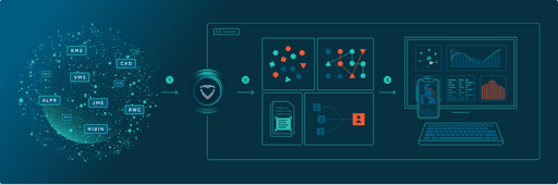 Peregrine - Platform