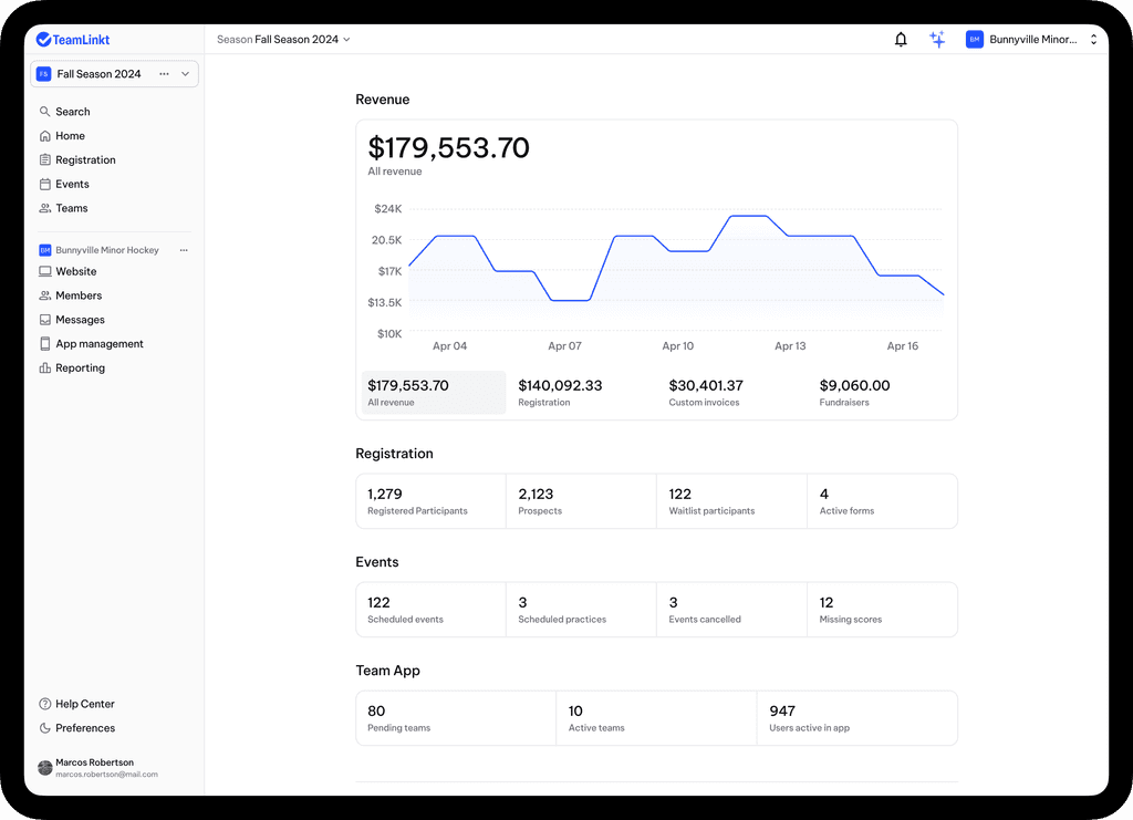 TeamLinkt | All-in-one sports management platform.
