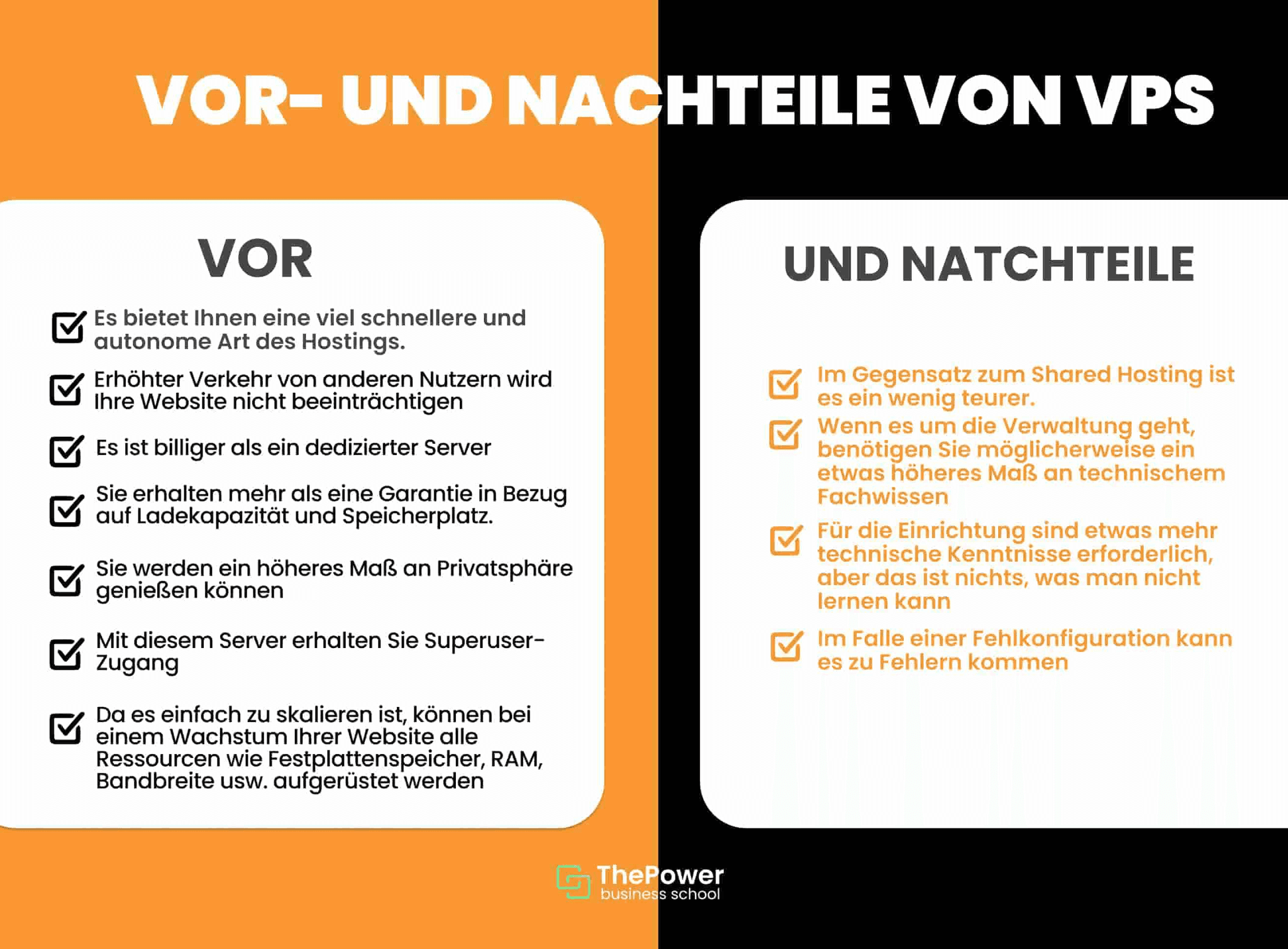 Was ist ein VPS und wozu dient er? Wie verwende ich einen VPS?