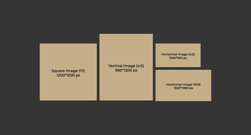 Facebook Size Guide for Cover & Photo Posts [2026].