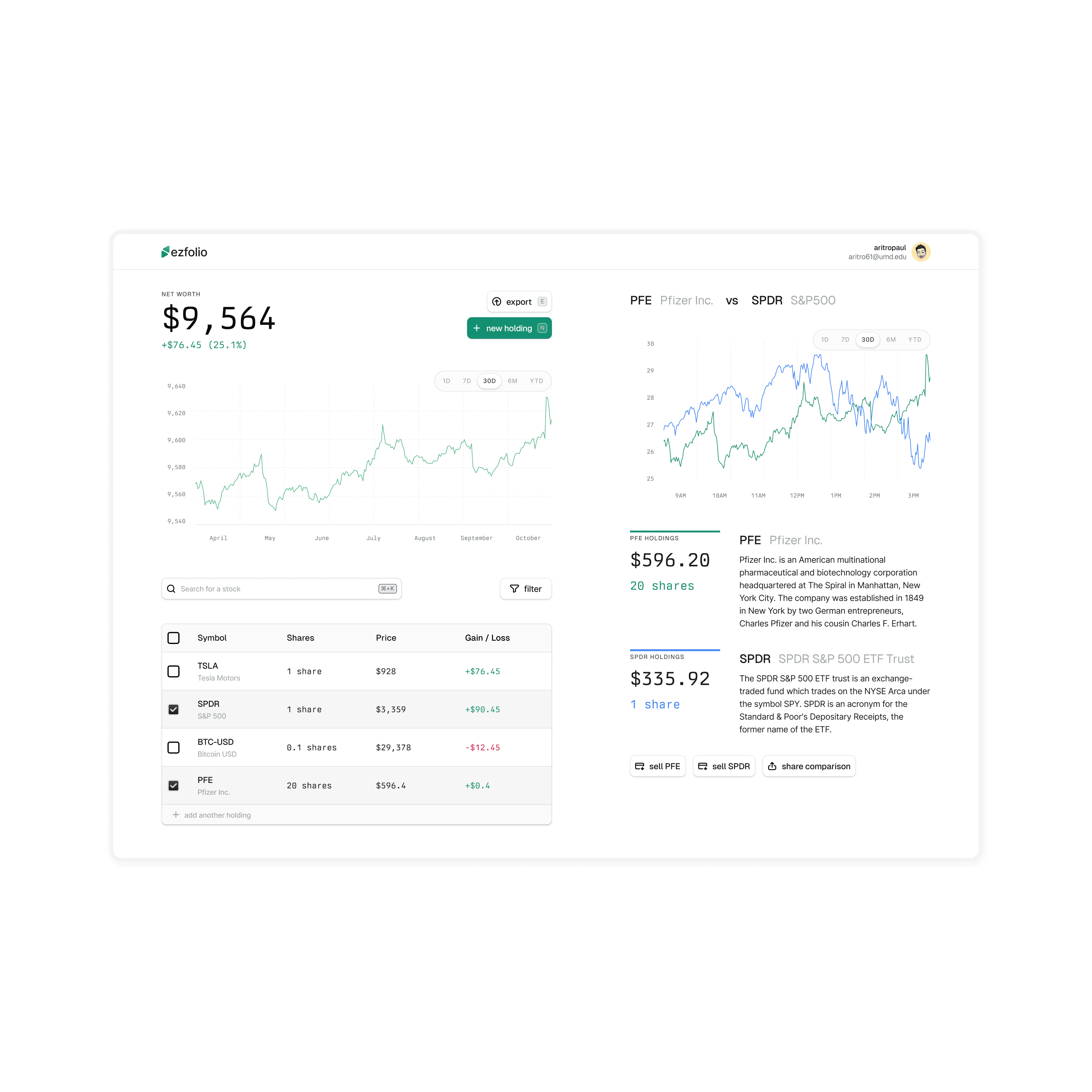 Aritro Paul | Product Designer