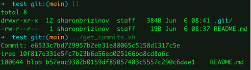 Guest Post: How I Scanned all of GitHub’s “Oops Commits” for Leaked ...