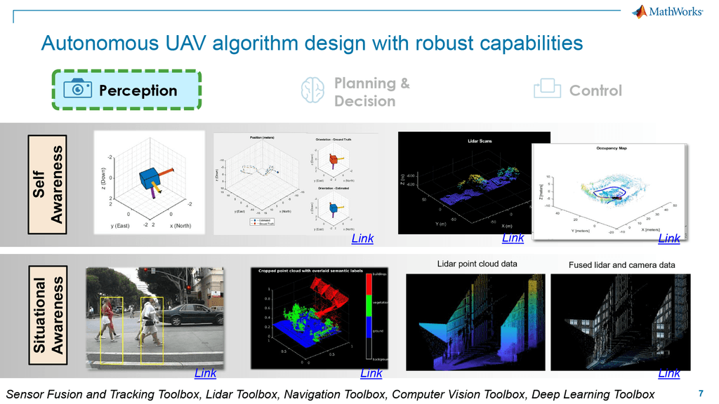 MATLAB/Simulink and the UAV Toolbox - RIIS
