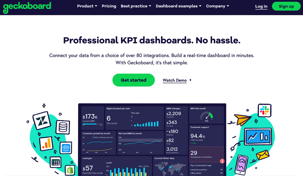 12 Best Dashboard Tools in 2023 [In Depth Guide]