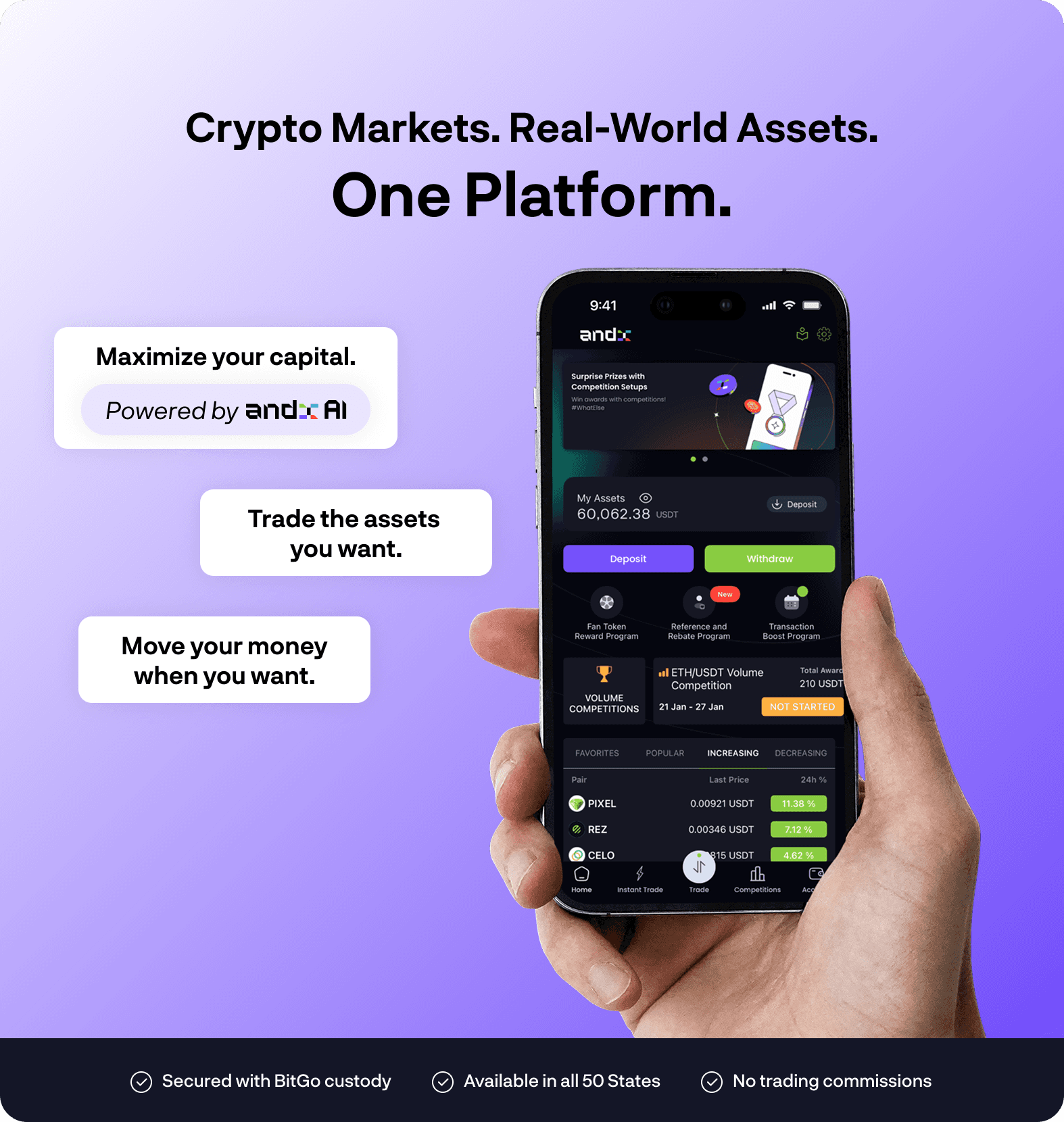 The Infrastructure of Control | Licensed & Regulated Crypto Exchange
