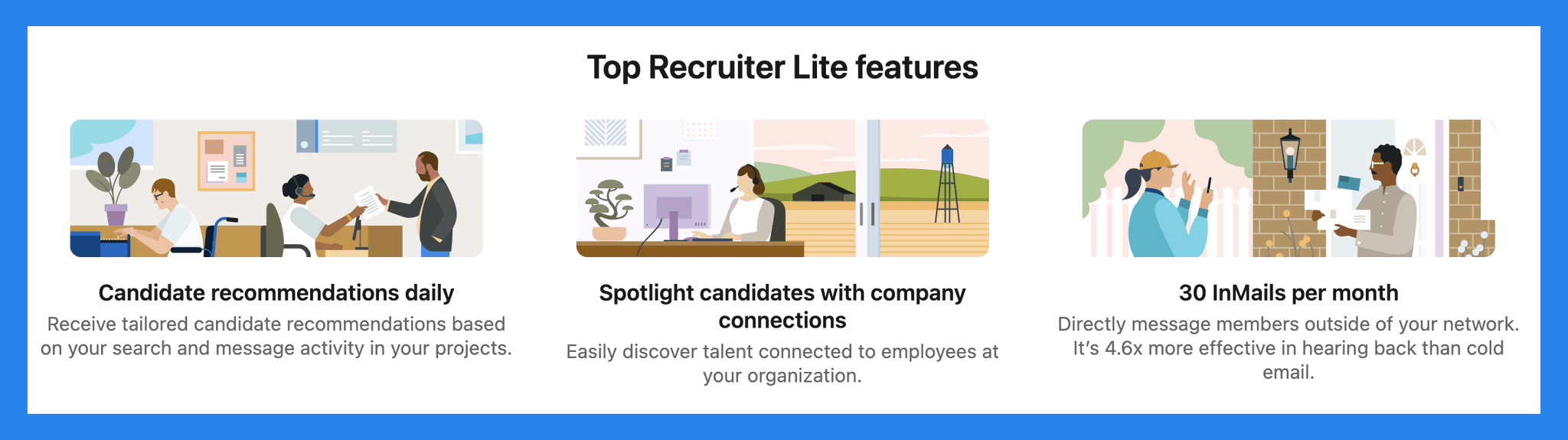 LinkedIn Recruiter Lite Pricing (Full Breakdown)
