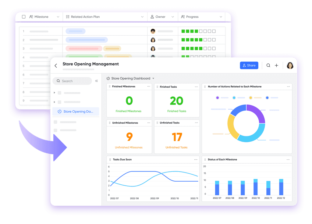 Lark | Productivity Superapp for Chat, Meetings, Docs & Projects