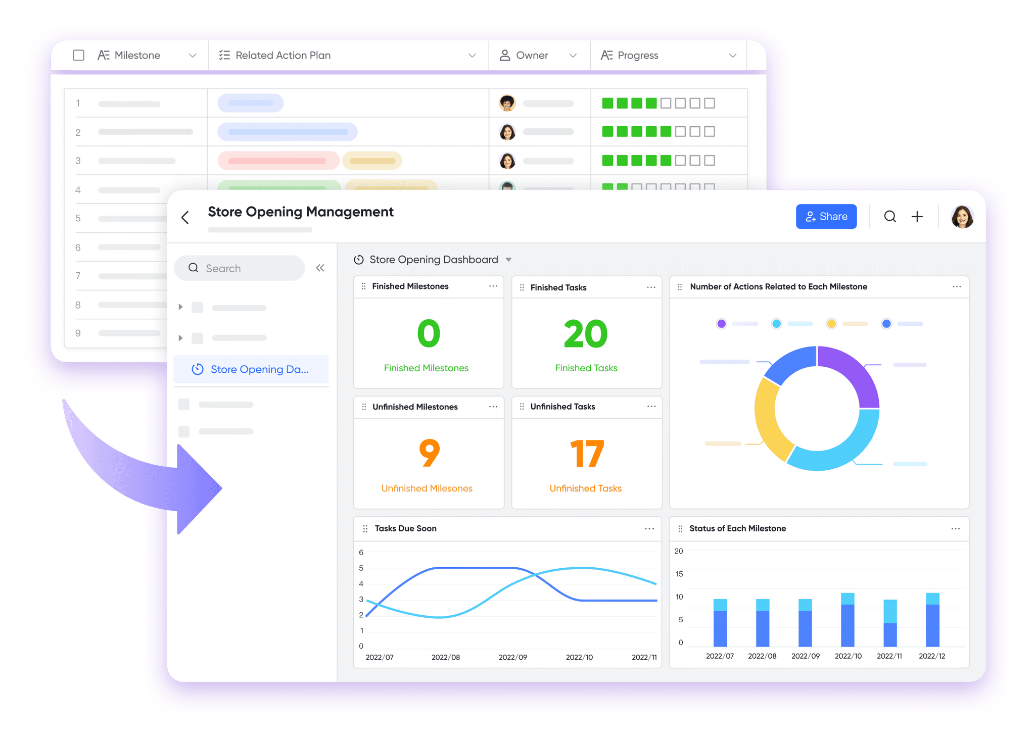 Lark | Business Chat & Collaboration Tool