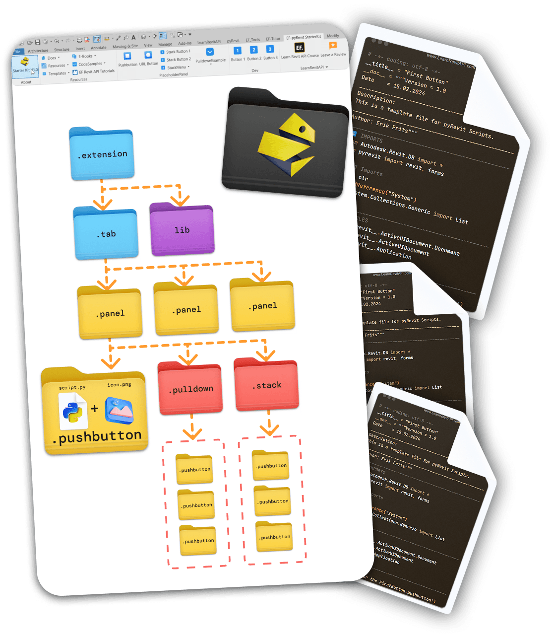 Learn Revit API - Course