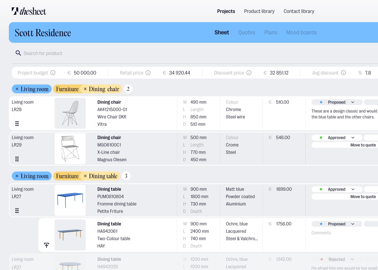 thesheet | Project specification for interior designers