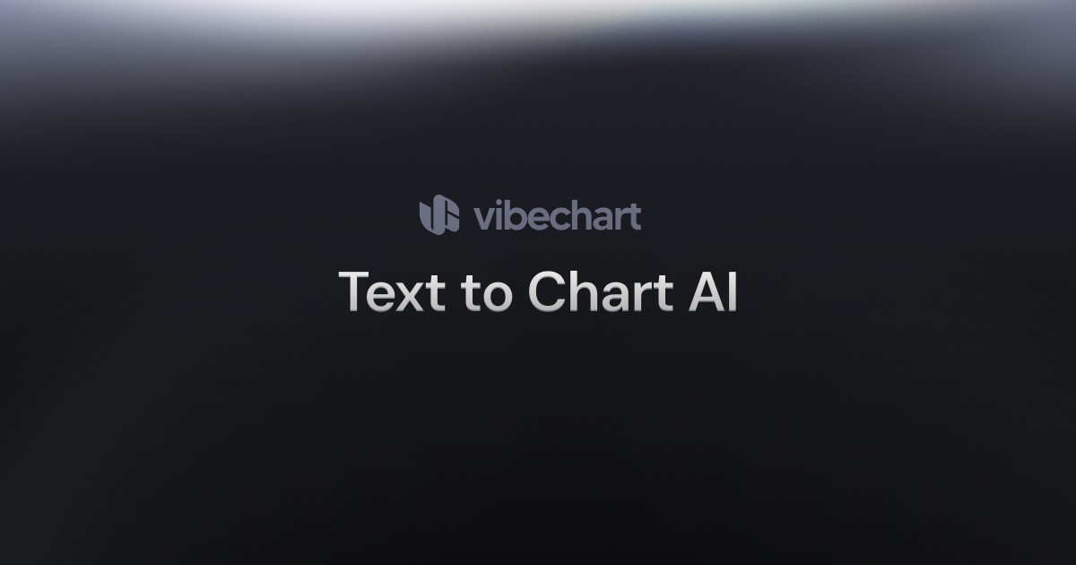 Bar Chart Generator – Create Bar Charts from Text, Tables, or Files ...