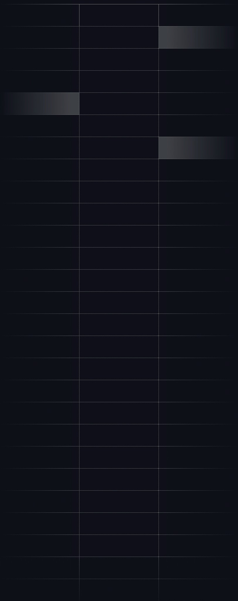 Global Hack Week Schedule