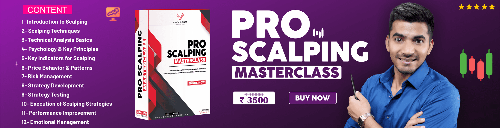 Master Stock Market Trading with Stock Burner: Boost Your Profits and ...