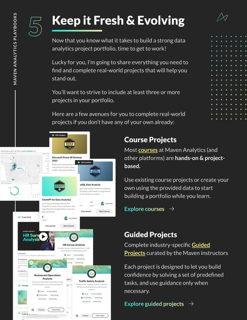 FREE DOWNLOAD | How to Build A Strong Data Analyst Portfolio | Maven ...